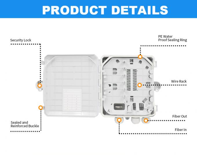 Outdoor 12core IP55 IP65 Ftth Fiber Terminal Box 1/8 Splitter