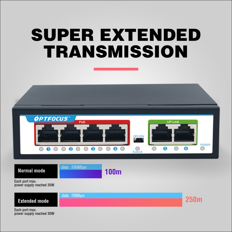 Factory OEM/ODM 4 Port Poe Switch 10/100/mbps 4*10/100Mbps POE Port+2* ...